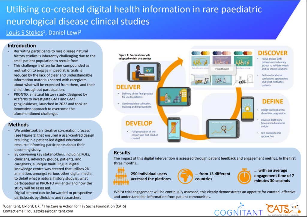 Utilising co-created digital health information in rare paediatric ...